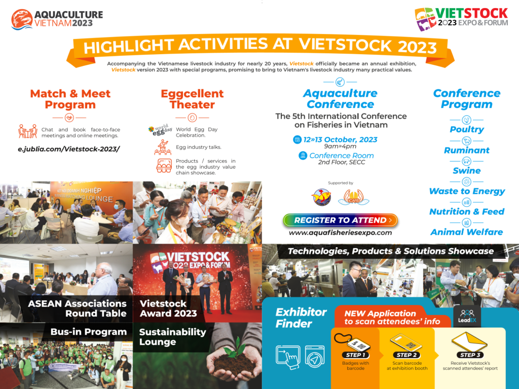 VIETSTOCK 2023 - ONE DESTINATION THAT OPENS UP HUNDREDS OF BUSINESS DEVELOPMENT VALUES ...