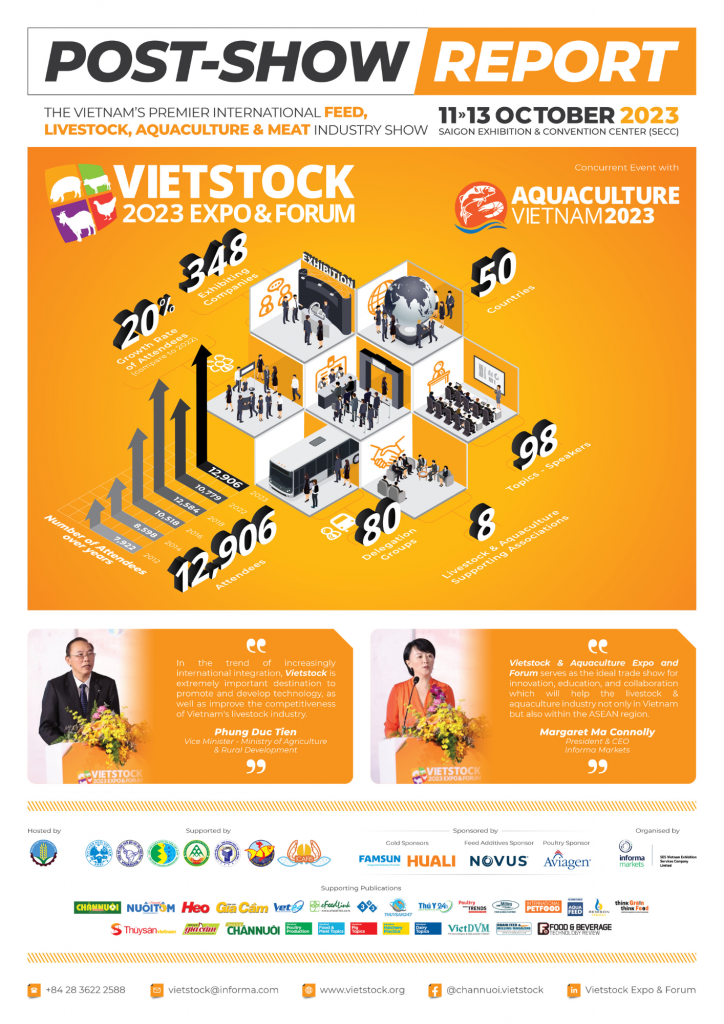 E-Brochures - Vietstock Expo and Forum