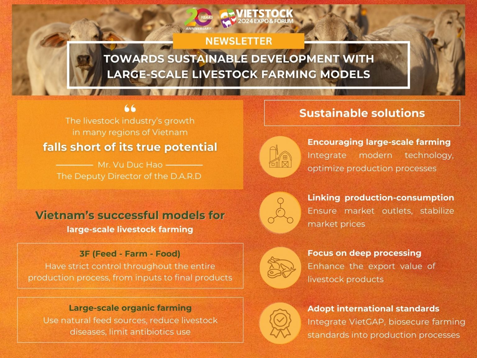SUSTAINABLE LIVESTOCK: TRANSFORMING INTO LARGE-SCALE PRODUCTION - Vietstock Expo and Forum